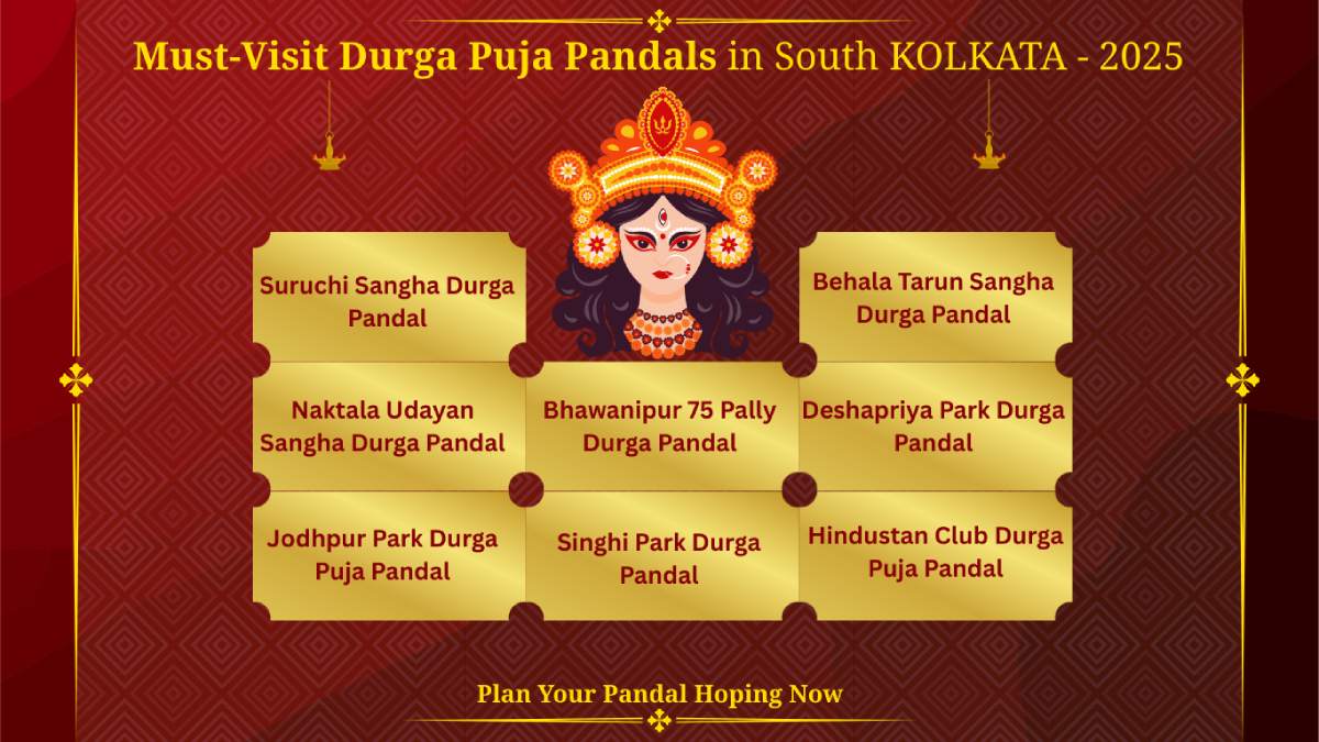 South Kolkata Durga Puja List 2025 – Best Famous Pandal Guide